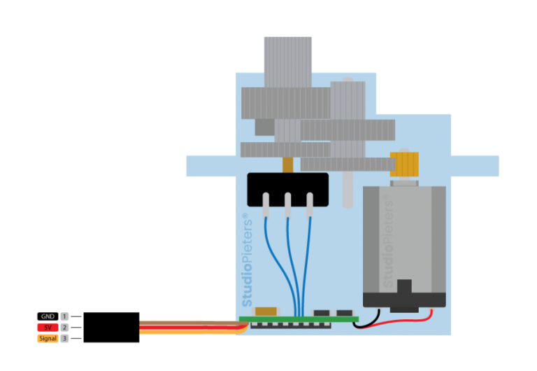 Mempelajari Cara Kerja Servo Motor dan Aplikasinya – Klinik Robot ...